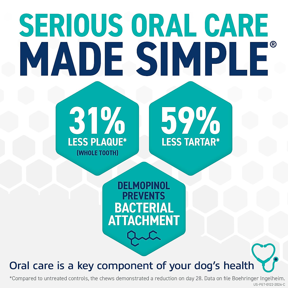 ORAVET Dental Chews for Dogs, Oral Care and Hygiene Chews (Large Dogs, Over 50 lbs.) Pink Pouch, 14 Count