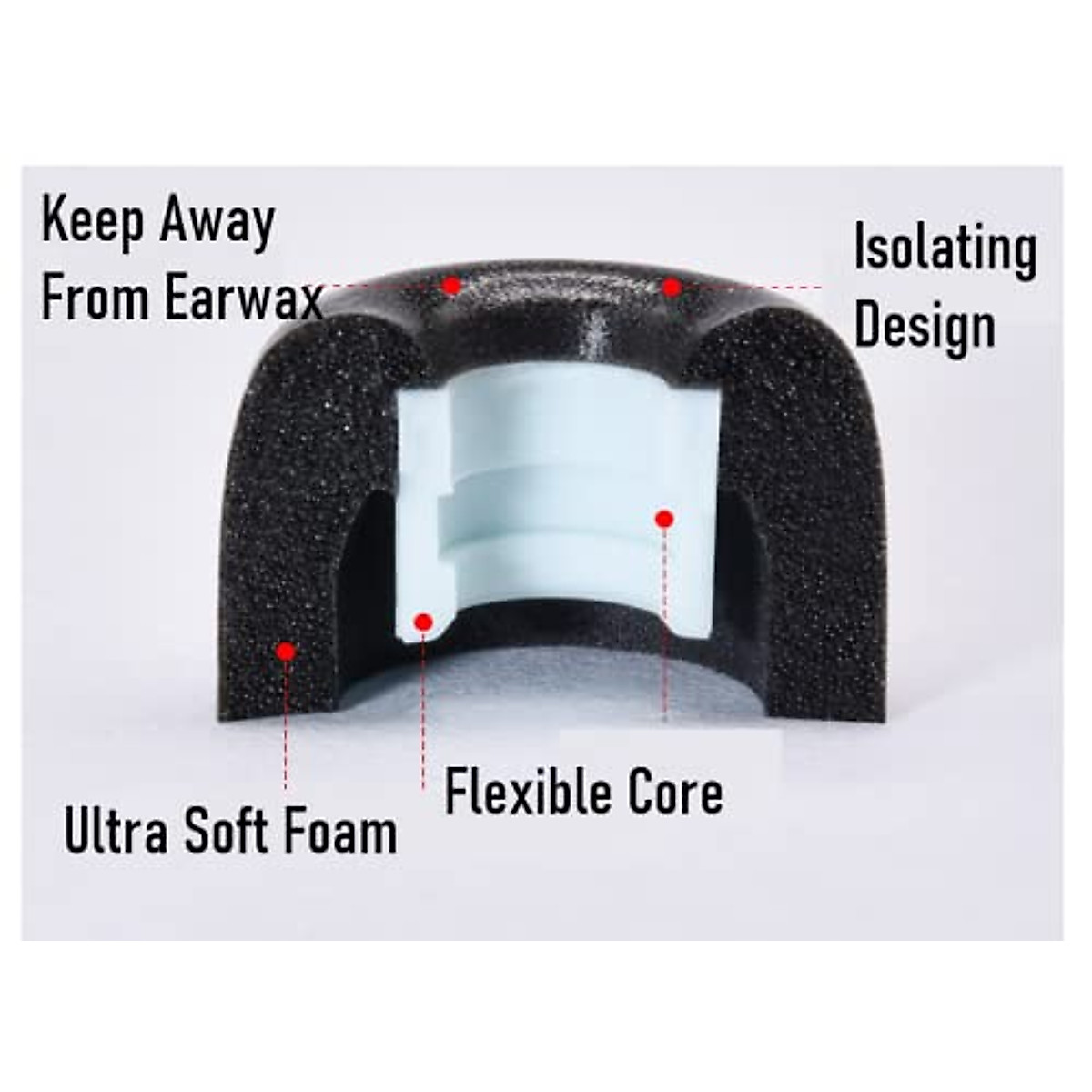 Zotech 4 Pairs Replacement Memory Foam Ear Tips for Sony WF-1000XM4 (2 Pair Gray and 2 Pair Black)