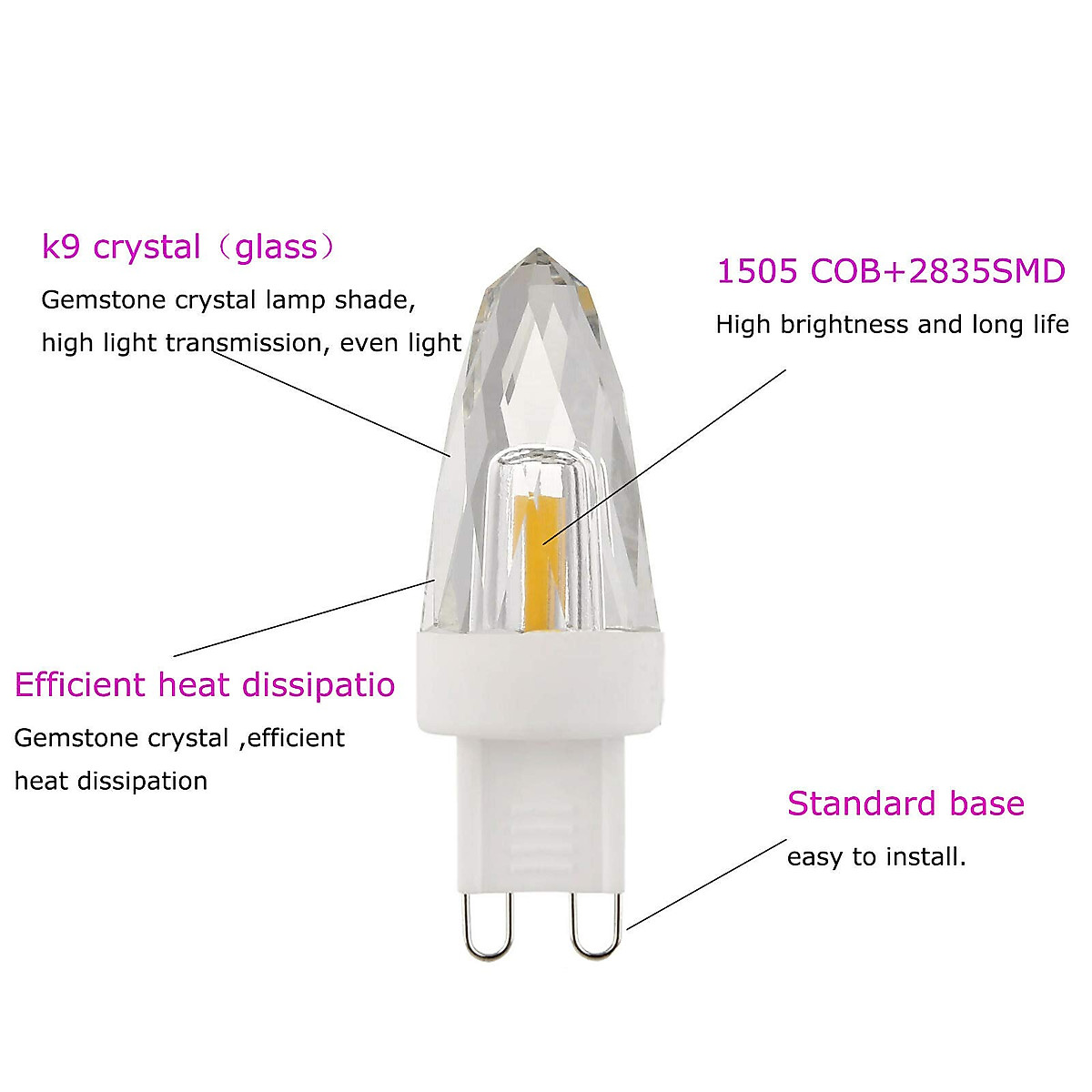 Lxcom Lighting G9 LED Light Bulbs 2W (15W Halogen Equivalent) Dimmable Crystal COB Bulb Warm White 2700K 200LM G9 Base AC110V for Home Lighting, 6 Pack