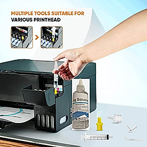 Inkpro Sublimation Printhead Cleaning Kit Inkjet Universal Printer Nozzle Cleaner Solution Print Head Cleaning for Epson HP Brother Canon - Works on Sublimation Ink, Pigment Ink and Dye Ink (100 ml)