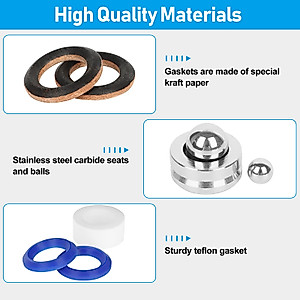 244194 Pump Repair Packing Kit - Compatible with Graco 295 390 395 490 495 595 3400 Aftermarket | Airless Paint Sprayer Pump Repair Packing Accessories