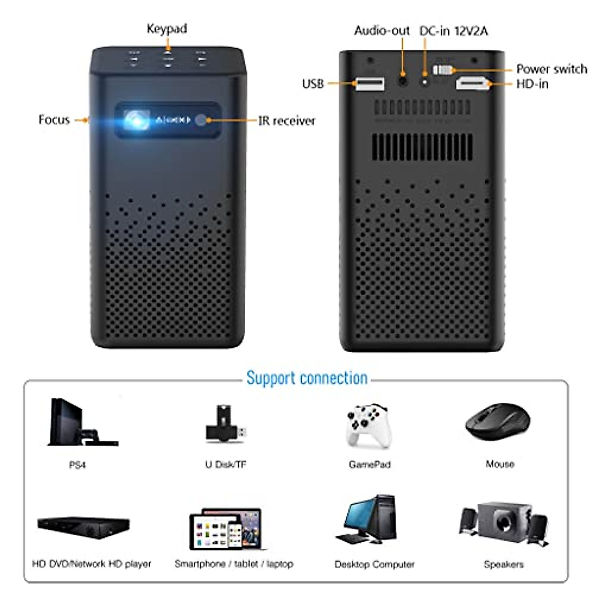 LDCHNH P20 Mini Portable Pico Smart Screenless Tv Led Dlp Projector 4k 1080p for Mobile Phone Smartphone