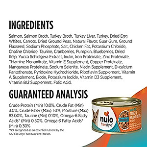 Nulo Freestyle Variety Flavors Shredded Wet Canned Cat Food, 3 Ounce (Pack of 12)