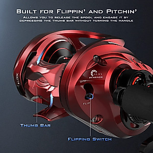 KastKing MegaJaws Elite Baitcasting Reels, Patented AMB System Eliminating Backlashes, Flipping Switch Function, 6.4oz Aluminum Frame Fishing Reel with Carbon Fiber Side Covers