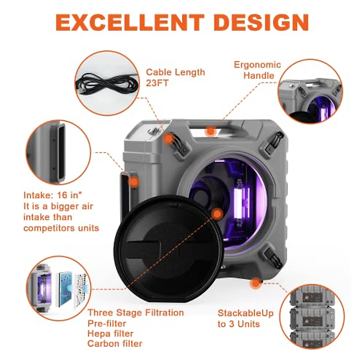 Abestorm 750 CFM Air Scrubbers 4 Stage Filtration with UV-C Light, HEPA Air Scrubber Commercial for Damage Restoration, Stackable Negative Air Machine, 10 Years Warranty