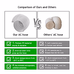 Hisiruil Air Conditioner Exhaust Hose, Portable AC Vent Hose with 5.9" Diameter Anti-Clockwise Thread & Length up to 80" AC Vent Replacement Tube Compatible with Most Portable Room Air Conditioners