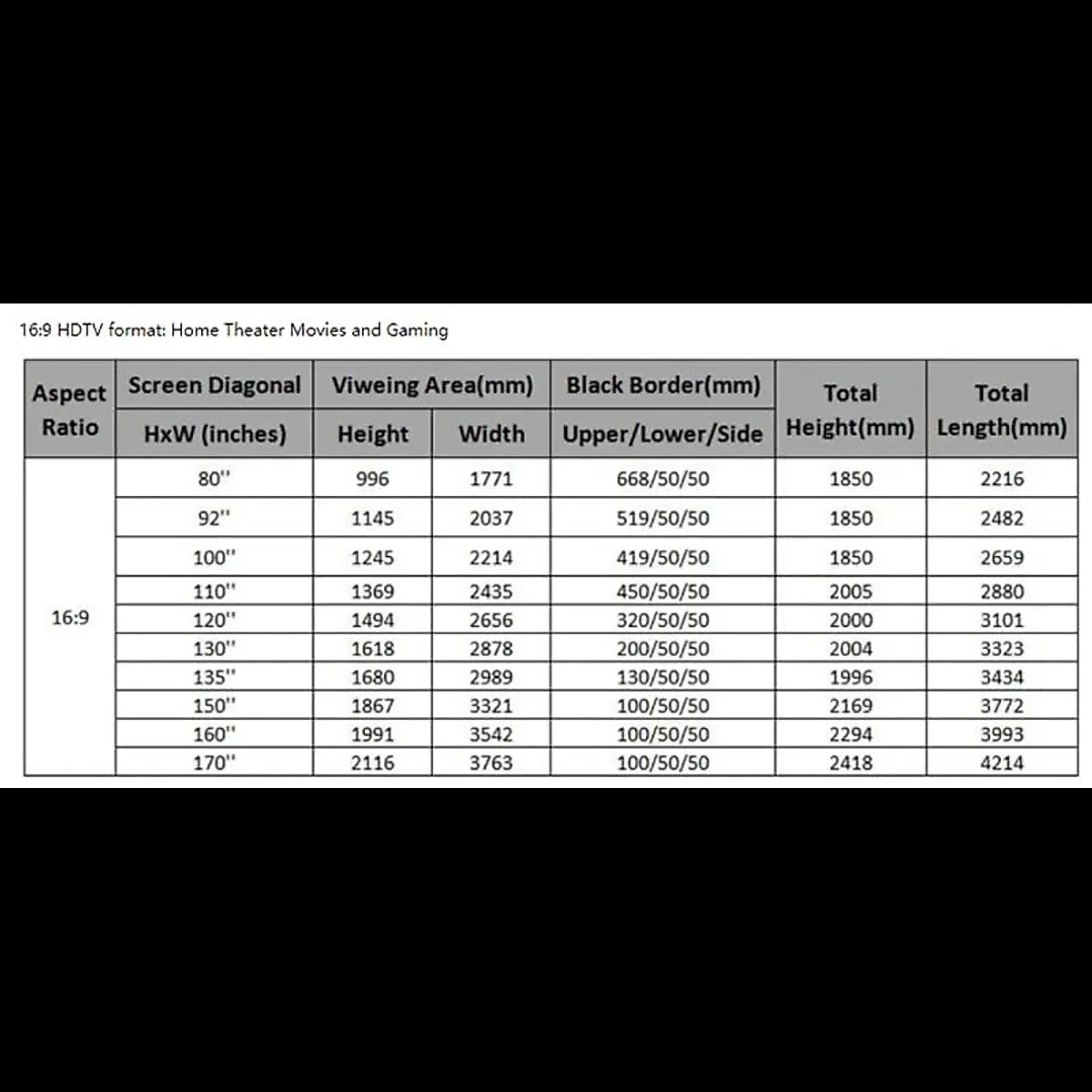 IULJH 16:9 Tab-tensioned Motorized Intelligent Electric Projection 4K Cinema Screen for Home Theater Projector