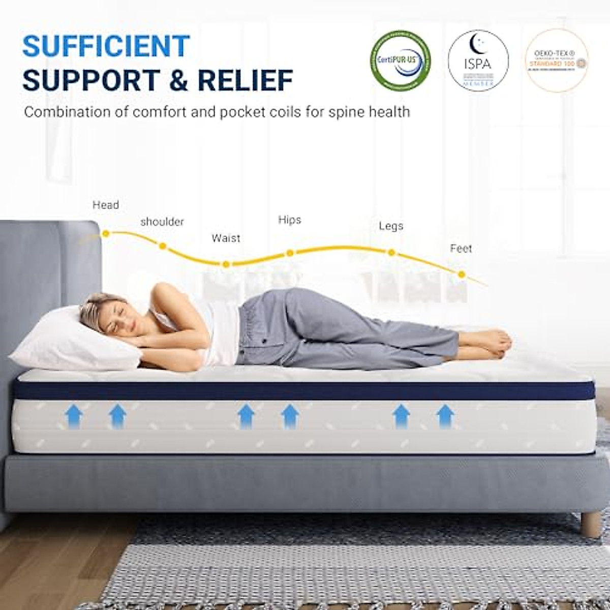 Avenco 10 Inch Full Size Mattress, Full Mattress in a Box for Pain Relief & Motion Isolation, CertiPUR-US Certified Full Bed Mattress