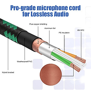Augioth XLR to XLR Pro Mic Cable 10 Ft 2-Pack Male to Female XLR Cable 3-pin Green Balanced Shielded Microphone Cable for Amplifier Mixer,Speaker Systems,Recording Studio