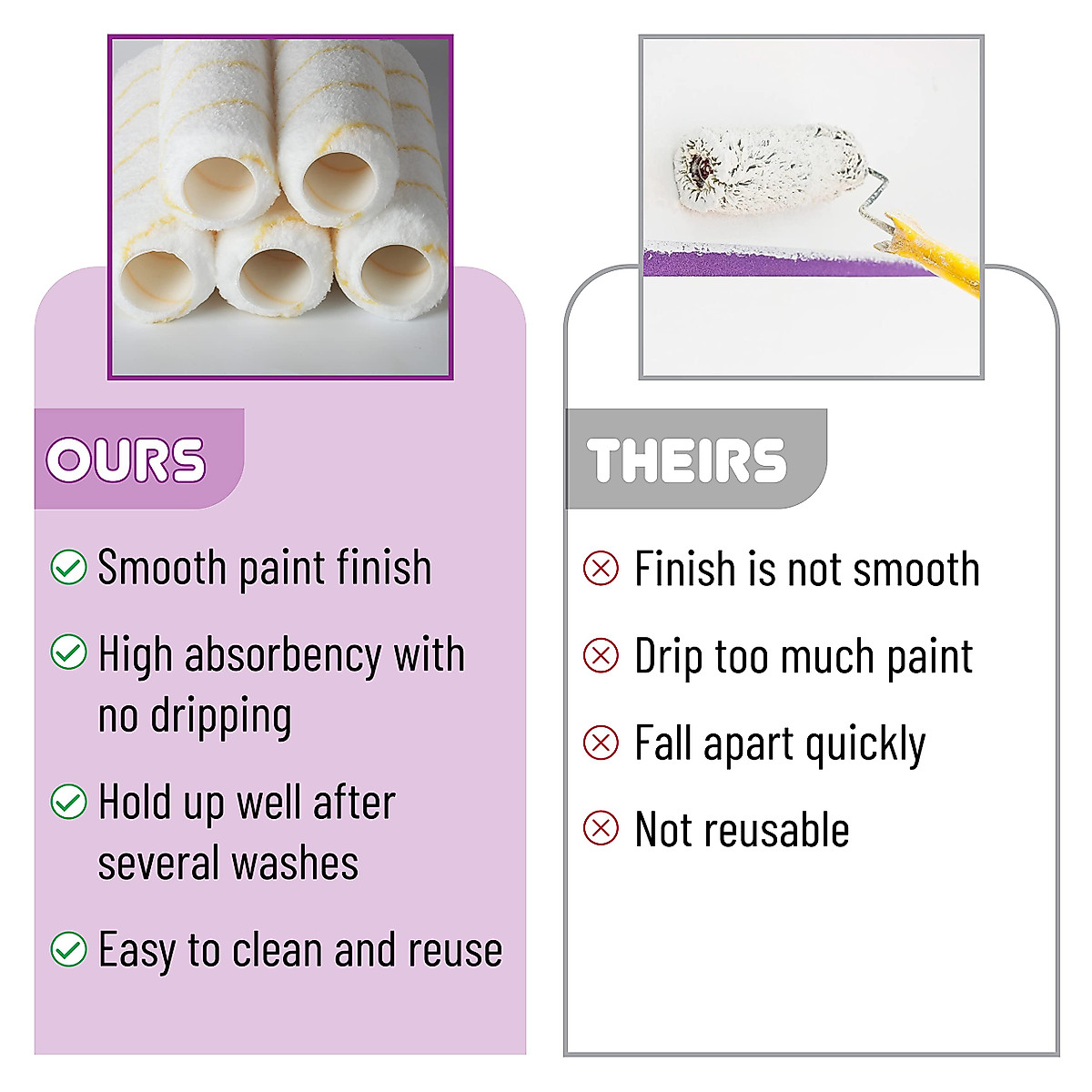 Bates- Paint Roller Covers, 9" Roller Covers, Pack of 5, Covers for Paint Rollers, Naps for Paint Roller Brush, Roller Naps, House Painting Supplies, Nap for Roller Frame, Covers for Paint Roller Kit