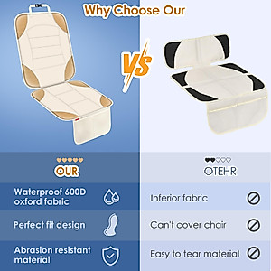 Sinvitron Car Seat Protector for Child Car Seat, Car Seat Mat for Leather Seats, Non-Slip Backing, 2 Mesh Pockets,Waterproof Seat Covers for Cars,Vehicles,Baby (2-Pack)