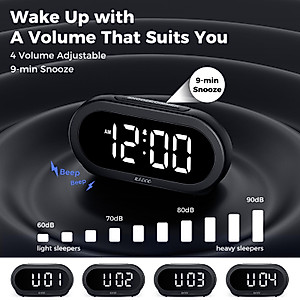 USCCE Small LED Digital Alarm Clock with Snooze, Easy to Set, Full Range Brightness Dimmer, Adjustable Alarm Volume with 5 Alarm Sounds, USB Charger, 12/24Hr, Compact Clock for Bedrooms, Bedside, Desk
