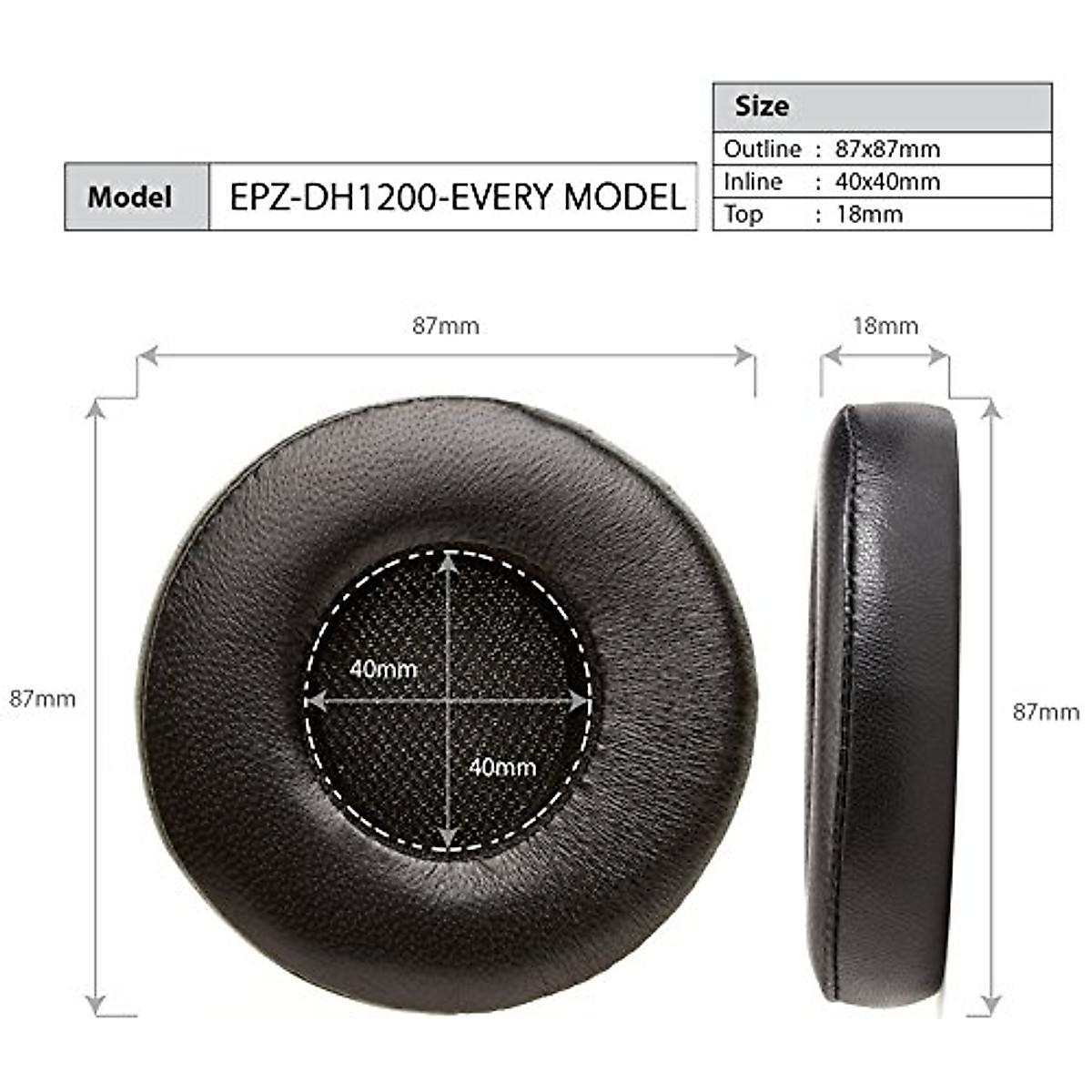 Dekoni Audio Velour Replacement Ear Pads for Technics RP-DH1200