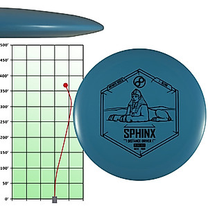 Infinite Discs Disc Golf Beginner Starter Set