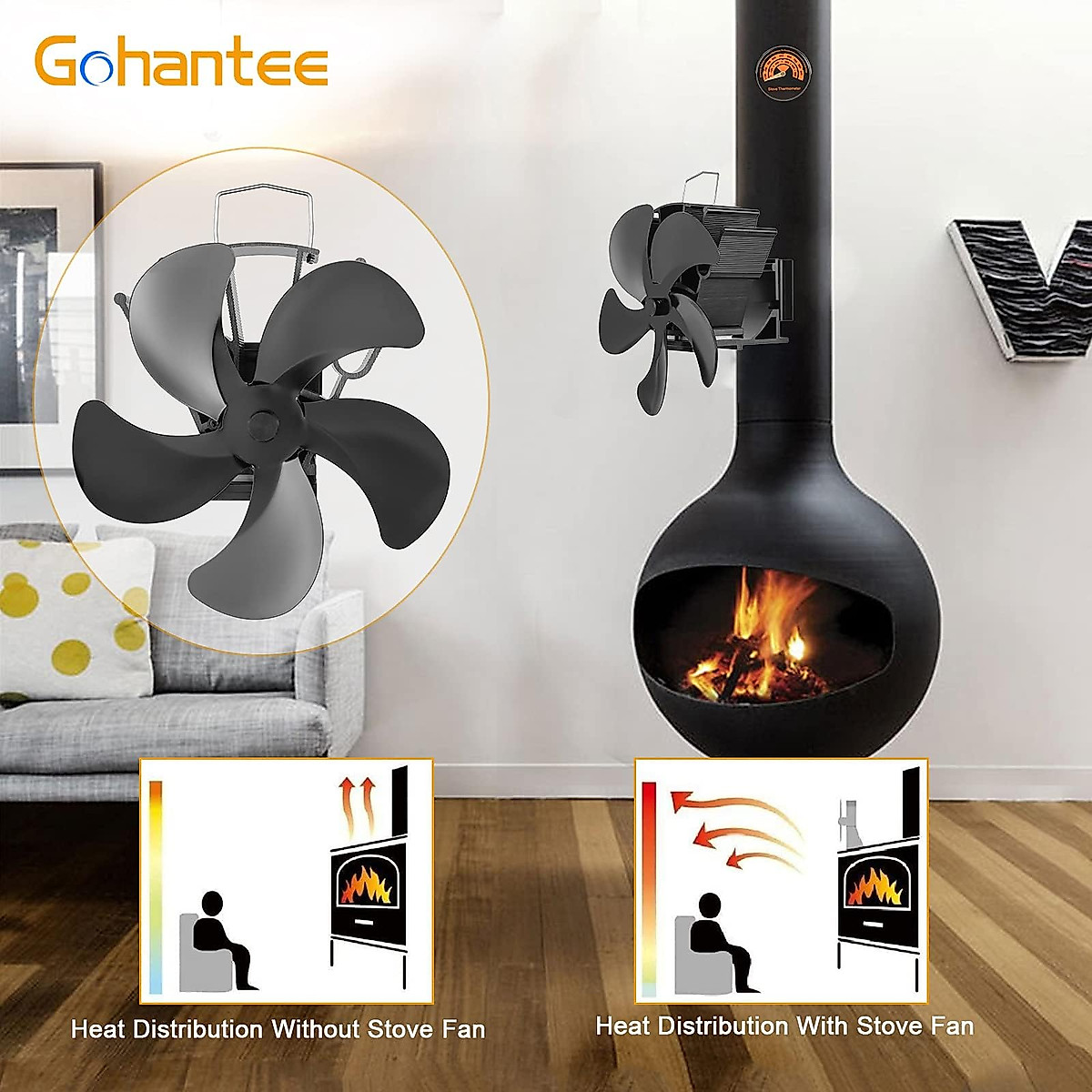 gohantee Heat Powered Stove Fan Hanging on Chimney Fireplace Fan 5 Blades Silent Operation for Wood Log Burner Fireplace Eco Friendly and Efficient Heat Distribution with Stove Thermometer