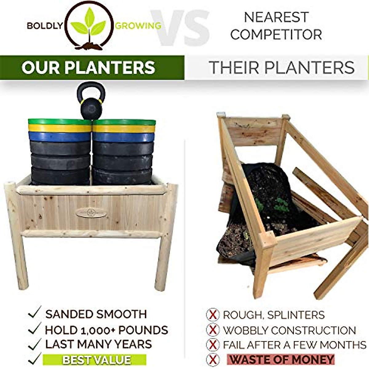 Boldly Growing Wooden Raised Planter Box with Legs - Large Elevated Outdoor Patio Cedar Garden Bed Kit to Grow Herbs and Vegetables - Unmatched Strength Lasts Years, Natural Rot-Resistant Wood