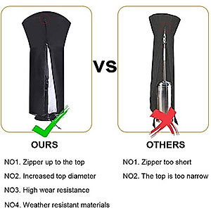 FANSHIDI Patio Heater Covers, Waterproof with Zipper Heater Cover for Outdoor, 24 Months of Use (89''Xx 33inch x 19inch),Black