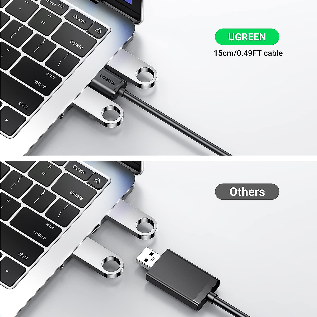 UGREEN External USB Sound Card Jack USB Adapter for Computer, PS5, PS4, USB Audio Stereo Adapter External Sound Card (Black)