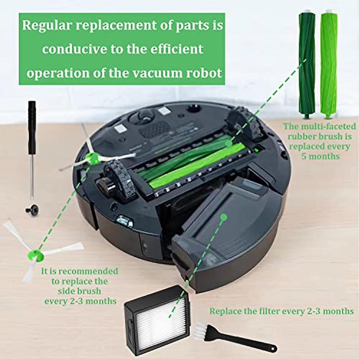 SogYupk Replacement Parts Kit,Compatible for IRobot Roomba E5 E6 E7 i3 i3+ i4 i6 i6+ i7 i7+ j7 j7+.Includes 1 Set of Rubber Brushes+6 Filters+6 Side Brushes+6 Screws+1 Cleaning Tool (20 Pack)