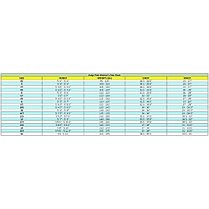 Wetsuit Women by Aqua Polo | for surfing scuba diving kayaking paddleboarding | 3mm neoprene | US Size (6T)