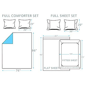 Kidz Mix Rainbow Unicorn Bed in a Bag, Full