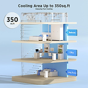 ZAFRO 8,000 BTU Portable Air Conditioners Cools up to 350 Sq.ft, Portable AC Unit Built-in Cool, Dehumidifier, Fan Modes, Room Air Conditioner with Remote/Installation Kits, White