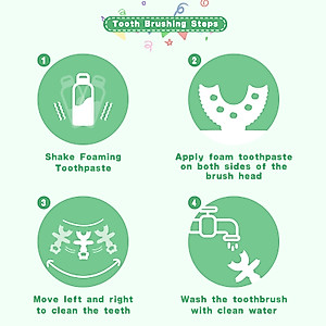 CUAIBB Toddler Toothbrush U Shaped - Baby Toothbrush 12 Months and Up - Kids U Shaped Toothbrush 360 Toothbrush Whole Mouth Toothbrush - 2 Small Brushhead