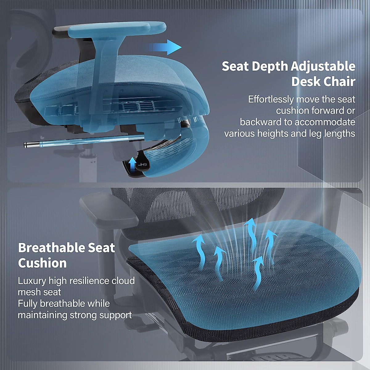 Ergonomic Dual Backrest Office Chair with Footrest- High Back Mesh Desk Computer Chair with Adjustable Seat Depth and Adaptive Lumbar Support, 4D Arms Metal Base Multifunctional Executive Swivel Chair