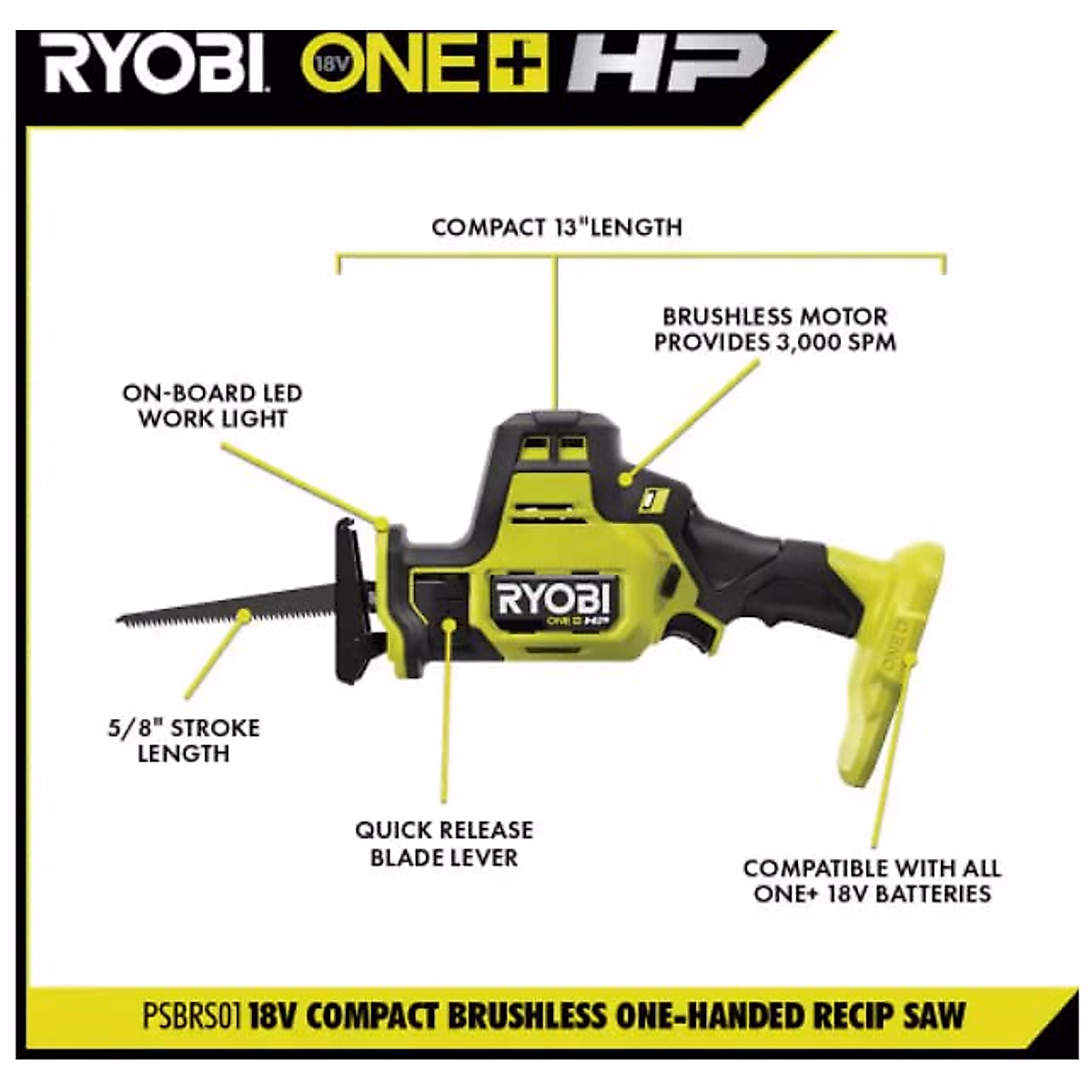 ONE+ HP 18V Brushless Cordless 5-Tool Combo Kit with (2) 1.5 Ah Batteries, Charger, and Bag