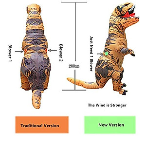 Cleacloud Mini Blower Fan for Dinosaur Costume,Green Upgrade Inflatable Costume Fans Replacement Blow up Blower Potable USB Air Pump