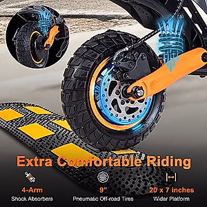 Electric Scooter Adults, 600W Electric Scooter with Seat 30 MPH & 35 Miles, 9" Off-Road Tires, Hexa-Absorbers, Foldable Sport Scooter for Adults and Teens
