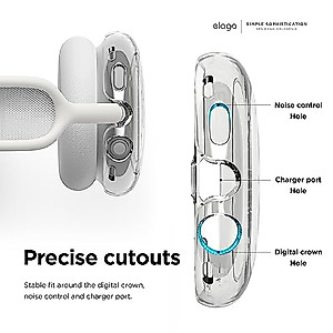 elago Clear Case Compatible with AirPods Max Case Cover - Transparent Shockproof, Anti-Scratch, Anti-dust [Crystal Clear]