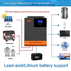 3500W Solar Inverter, 48V DC to 110V 120V AC, Off-Grid Inverter, Pure Sine Wave, Built-in 80A MPPT Charge Controller, for 48V Lead Acid or Lithium Battery