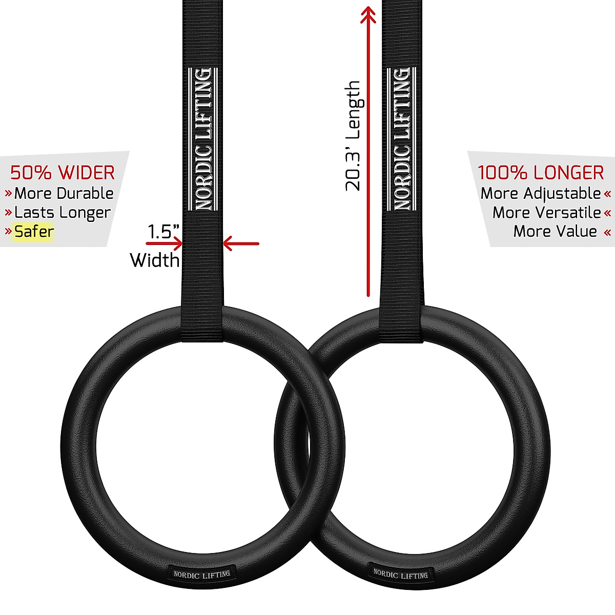 Gymnastic Rings and Straps - Heavy Duty for Gymnastics, Crossfit, & Fitness Training - Best Olympic Home Gym Set