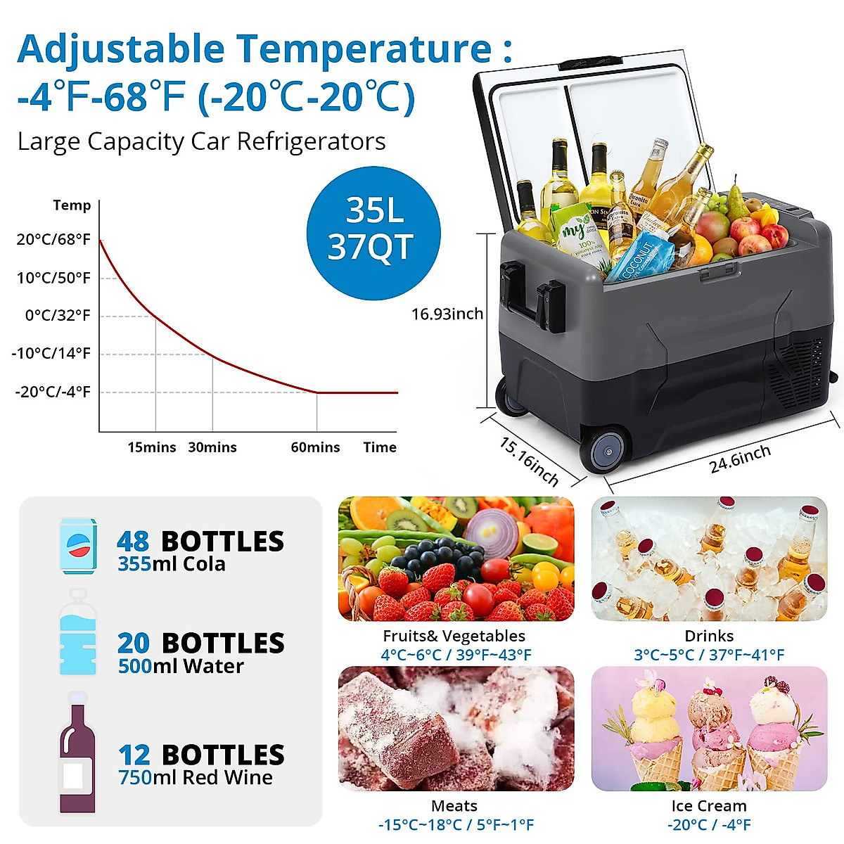 CHEINAUTO Portable Refrigerator, 35L/37QT, Black