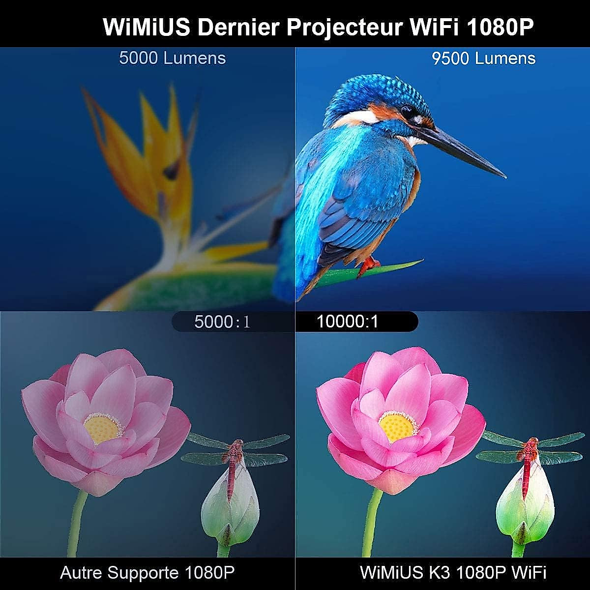 5G WiFi Projector, WiMiUS 4K Video Projector Native 1920x1080 LED Projector