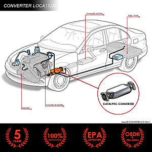 DNA MOTORING Factory Style Catalytic Converter Exhaust Y-Pipe Replacement Compatible with 04-06 F150 / 2006 Mark LT 5.4 4WD Only, OEM-CONV-026