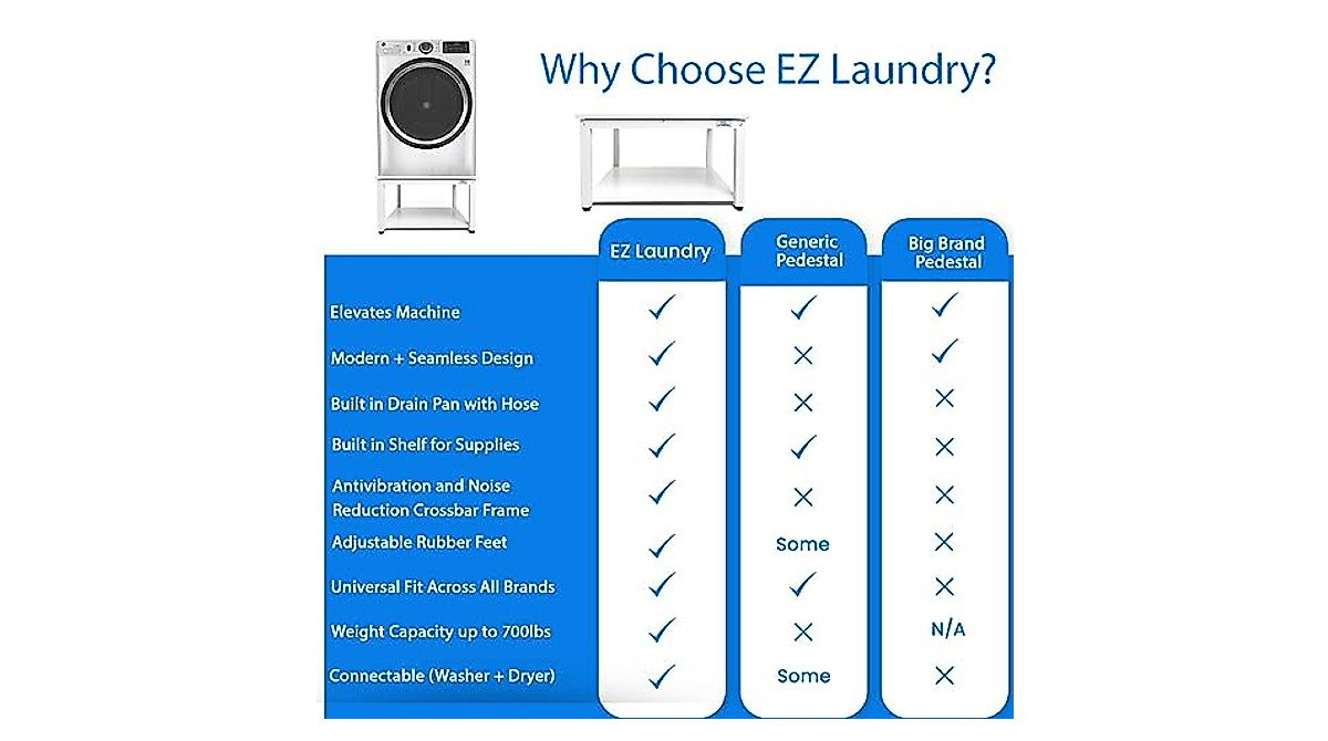 EZ Laundry Pedestal - Elevate Your Laundry Experience