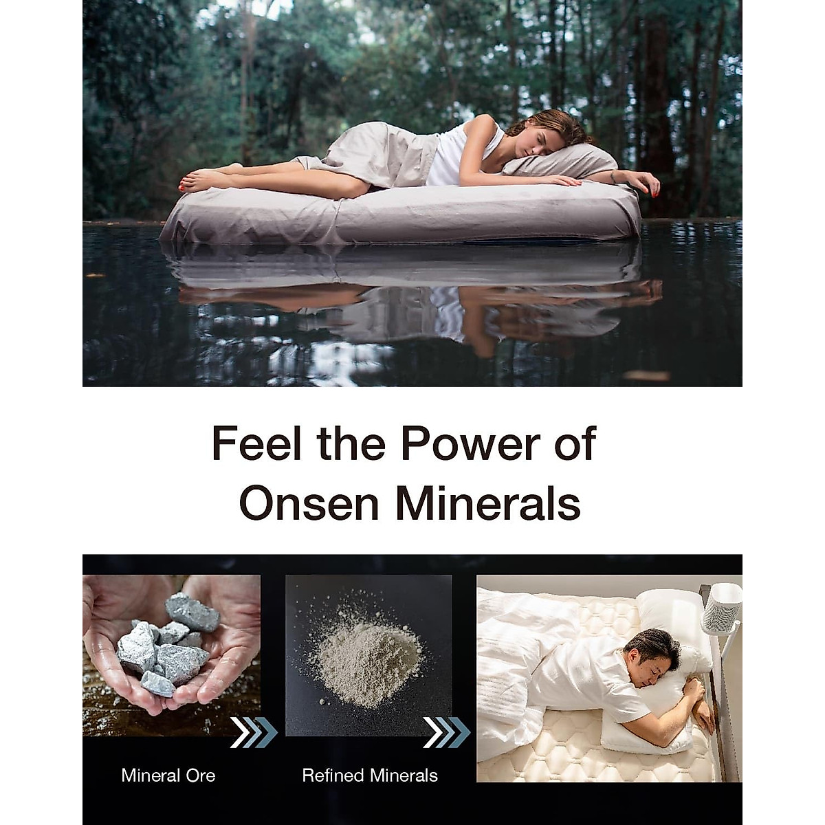 FULI Mattress Pad Infused with Restorative Japanese Onsen Minerals for Better Sleep, Rejuvenating Anti-Aging Hormesis Hot Spring Mattress Topper, Made in Japan - Twin Size (37.4" x 72.8")