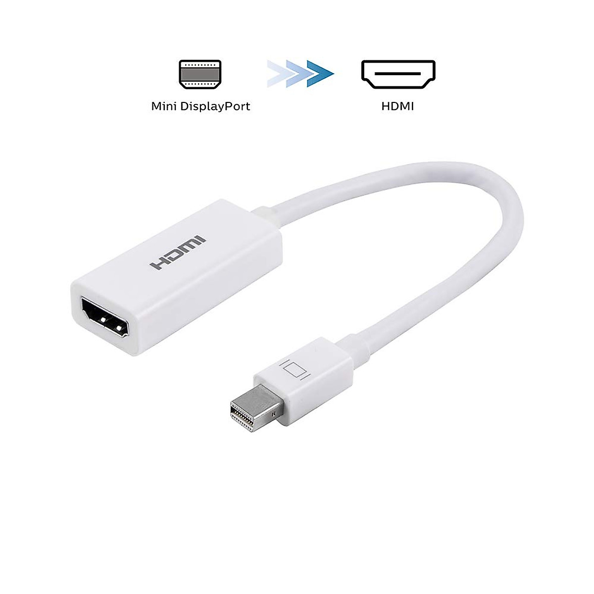 PHILIPS Mini DisplayPort to HDMI Adapter, Unidirectional, Audio and Video, Full HD 1080p, 4K Ultra HD, Slim Compact Portable Design, White Cable, for All Brands, SWV9200F/27
