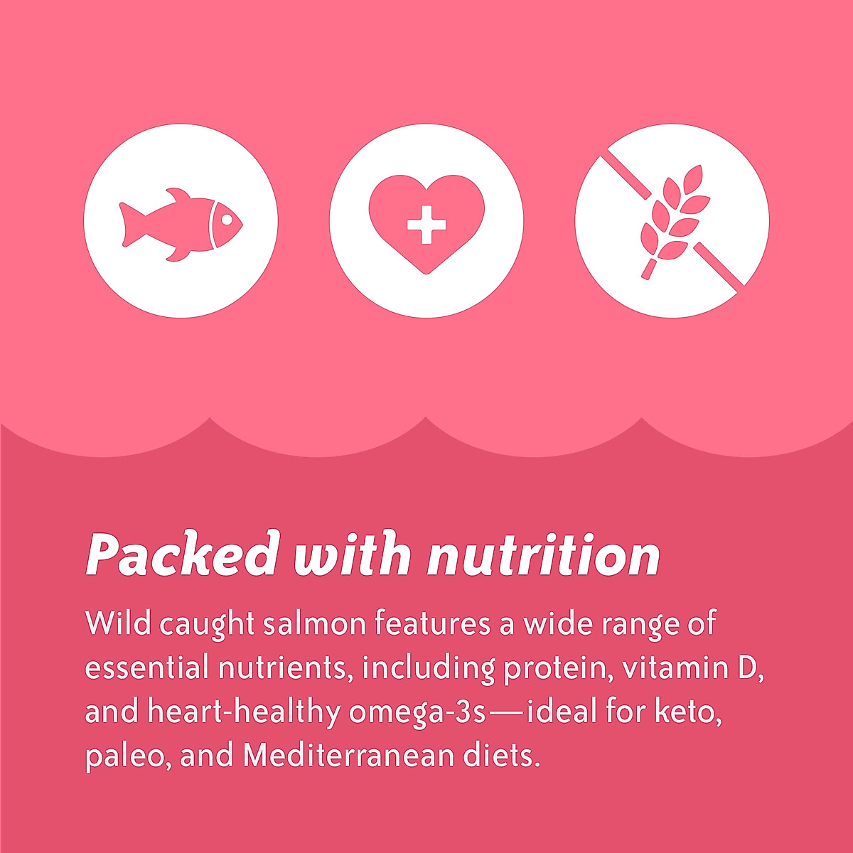 Chicken of the Sea Pink Salmon with Cracked Pepper, Wild-Caught, Skinless & Boneless, 2.5-Ounce Packets (Pack of 12)