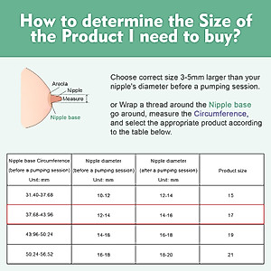 MompMuir 17mm Silicone Flange Inserts Compatible with Momcozy S9 Pro S10 S12 Pro, Paruu P10 P3 R12, TSRETE, kmaier, MomWills, for Spectra S1/S2, Medela Breast Pump, Reduce 24-25mm Tunnel to 17mm, 2pcs