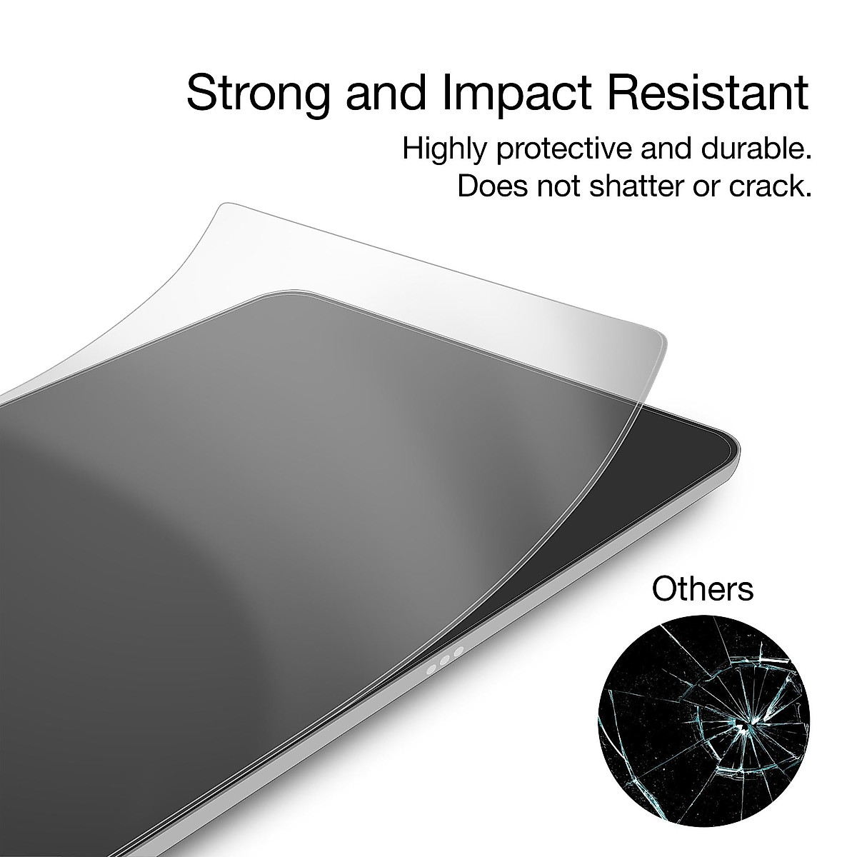 BoxWave Screen Protector Compatible with Ecobee EB-STATE3LTP-02 - ClearTouch Anti-Glare ToughShield 9H (2-Pack), Anti-Glare 9H Tough Flexible Film Screen Protector