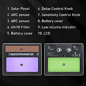 Monster&Master Welding Helmet, True Color Auto Darkening Welding Helmet, 2 Arc Sensor Wide Shade, Large Viewing Screen, Welding Helmets for Men, MM-003