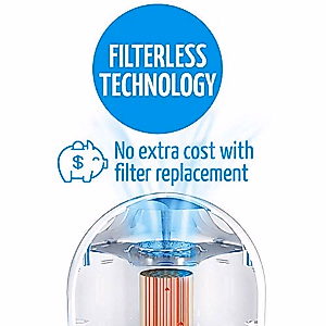 Airfree Tulip Filterless Air Purifier for Bacteria, Viruses, Mold and allergens Requires No Filter, Fan, or Humidifier - Small, White