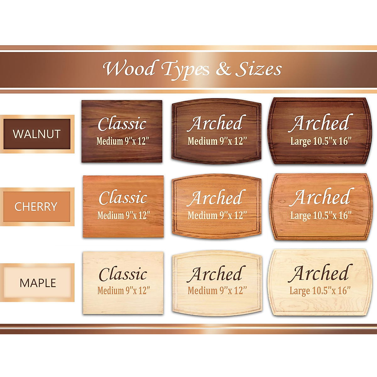 Personalized Grill Wood Cutting Board Handmade in USA – Best Serves as Chopping board, Charcuterie board, Cheese board – Unique Wooden Grilling Gift for men Birthday, Housewarming & Anniversary