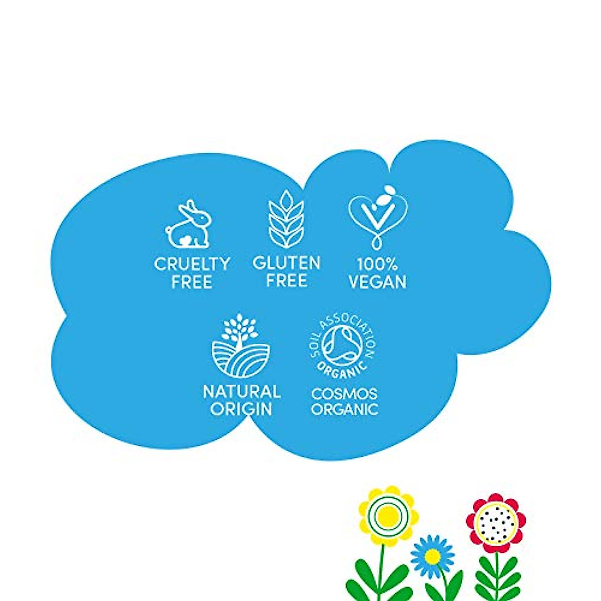 RAWGANIC Gentle Biodegradable Organic Cotton Baby Wipes | Hypoallergenic Wet Wipes for Nappy Change, Face and Body Cleansing | with Aloe Vera (6 Packs of 50 (300 Wipes))