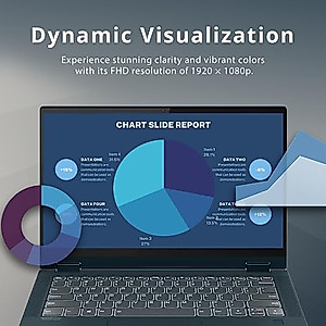 Lenovo IdeaPad Flex 5 2-in-1 Touchscreen Laptop, 14” FHD Anti-Glare Display, AMD Ryzen 3 5300U, 4GB RAM, 128GB SSD, Backlit KB, FP Reader, Webcam with Shutter, Wi-Fi 5, Blue, Win 11, 128GB USB Card