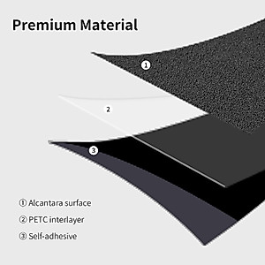 ushilife Center Console Wrap Console Box Cover Matte Alcantara Flocked Suede Protector Protective Cover Interior Decoration Kit for Tesla Model 3 Model Y 2017-2020