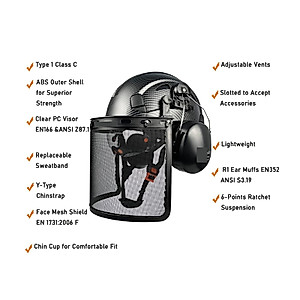 Industrial Safety Helmet Forestry Industrial Safety Helmet with Mesh Face Shield Ear Muffs Cutting Woodworking ANSI Hard Hat Logger Work Caps(Gray BR1 CV Mesh)